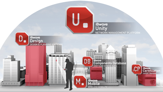 RF Design Services - AmeriCloud Solutions